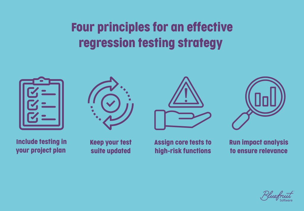 How to get the best from your regression testing strategy - Bluefruit ...